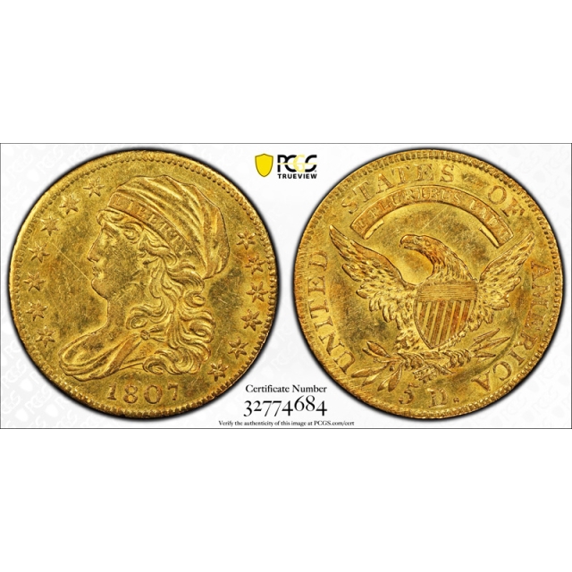 Complete Inventory by DATE | West Coast Coins